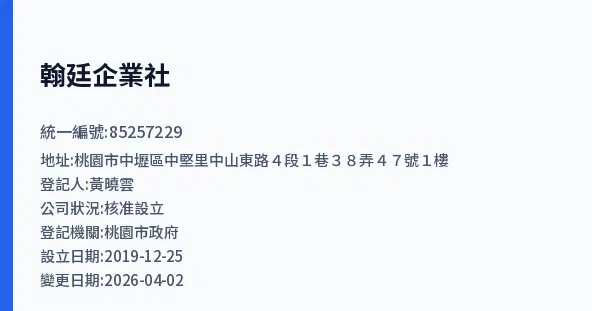 翰廷企業社的照片-統編 85257229(桃園市) 公司登記資料與營業項目詳細圖表