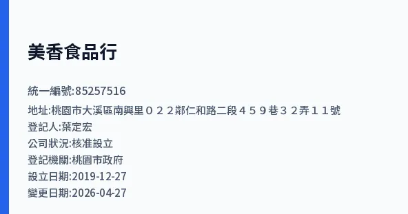 美香食品行的照片-統編 85257516(桃園市) 公司登記資料與營業項目詳細圖表