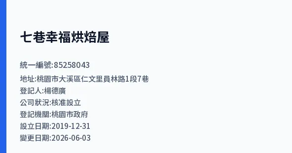 七巷幸福烘焙屋的照片-統編 85258043(桃園市) 公司登記資料與營業項目詳細圖表