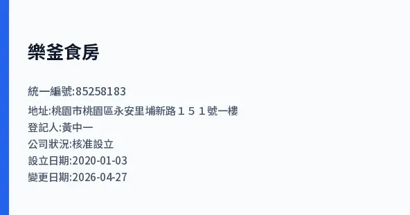 樂釜食房的照片-統編 85258183(桃園市) 公司登記資料與營業項目詳細圖表