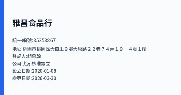 雅昌食品行的照片-統編 85258867(桃園市) 公司登記資料與營業項目詳細圖表