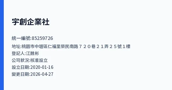 宇創企業社的照片-統編 85259726(桃園市) 公司登記資料與營業項目詳細圖表