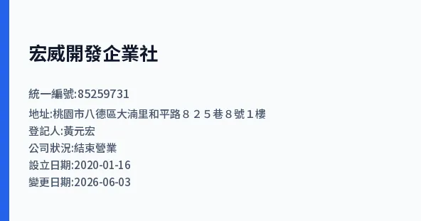 宏威開發企業社的照片-統編 85259731(桃園市) 公司登記資料與營業項目詳細圖表