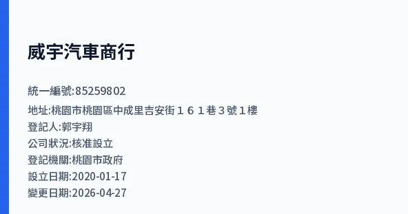 威宇汽車商行的照片-統編 85259802(桃園市) 公司登記資料與營業項目詳細圖表