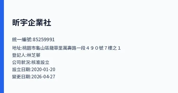 昕宇企業社的照片-統編 85259991(桃園市) 公司登記資料與營業項目詳細圖表