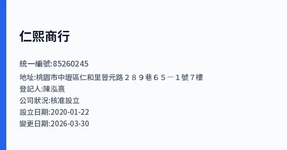 仁熙商行的照片-統編 85260245(桃園市) 公司登記資料與營業項目詳細圖表