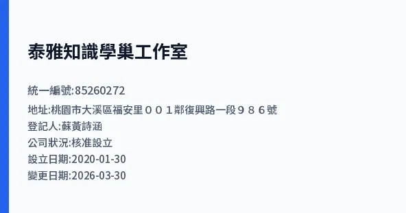 泰雅知識學巢工作室的照片-統編 85260272(桃園市) 公司登記資料與營業項目詳細圖表