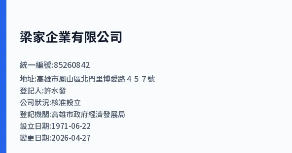 梁家企業有限公司的照片-統編 85260842(高雄市) 公司登記資料與營業項目詳細圖表
