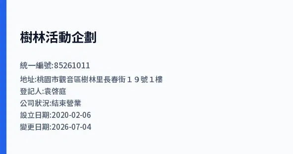 樹林活動企劃的照片-統編 85261011(桃園市) 公司登記資料與營業項目詳細圖表