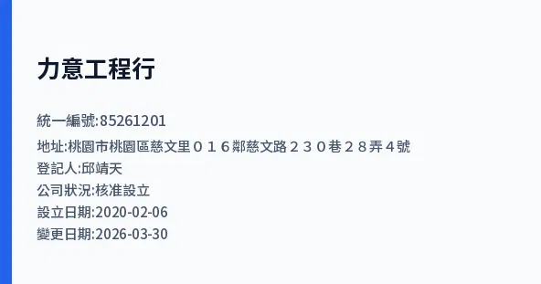 力意工程行的照片-統編 85261201(桃園市) 公司登記資料與營業項目詳細圖表