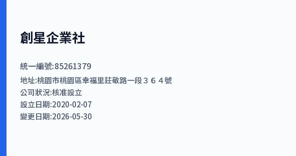 創星企業社的照片-統編 85261379(桃園市) 公司登記資料與營業項目詳細圖表