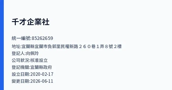 千才企業社的照片-統編 85262659(宜蘭縣) 公司登記資料與營業項目詳細圖表