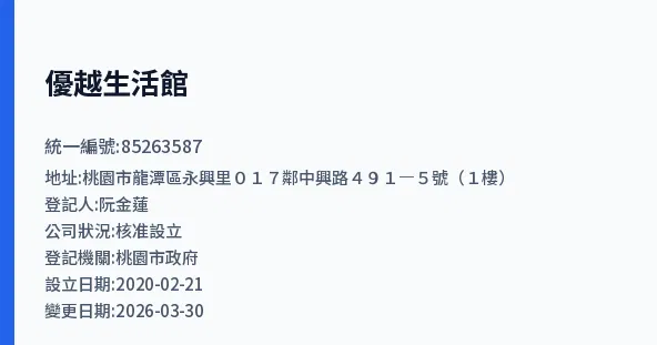 優越生活館的照片-統編 85263587(桃園市) 公司登記資料與營業項目詳細圖表
