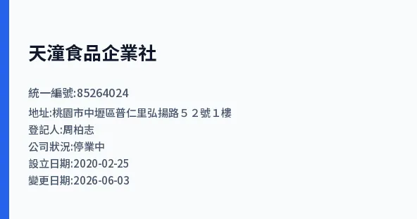 天潼食品企業社的照片-統編 85264024(桃園市) 公司登記資料與營業項目詳細圖表