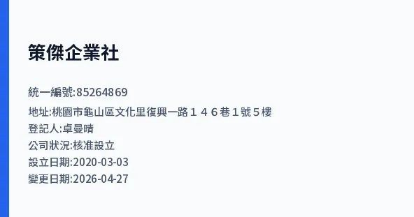 策傑企業社的照片-統編 85264869(桃園市) 公司登記資料與營業項目詳細圖表