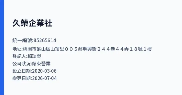 久榮企業社的照片-統編 85265614(桃園市) 公司登記資料與營業項目詳細圖表