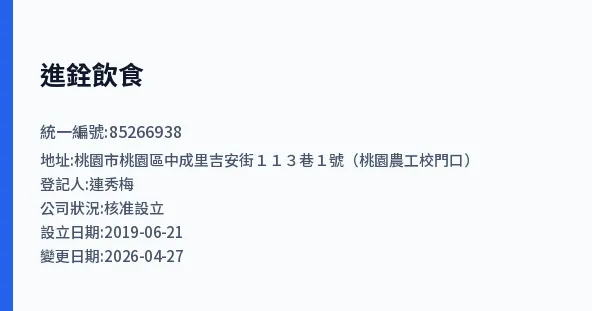 進銓飲食的照片-統編 85266938(桃園市) 公司登記資料與營業項目詳細圖表
