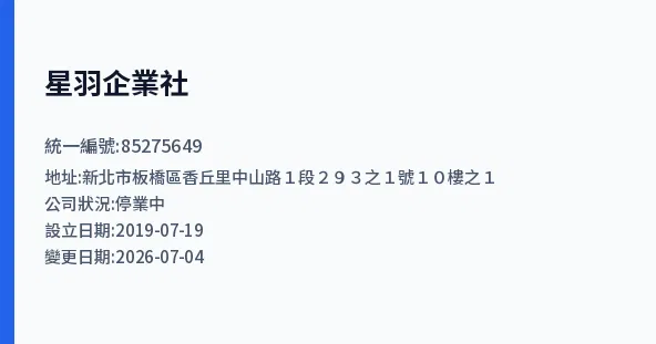 星羽企業社的照片-統編 85275649(新北市) 公司登記資料與營業項目詳細圖表