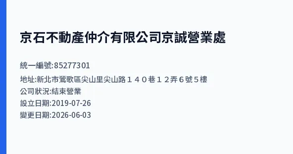 京石不動產仲介有限公司京誠營業處的照片-統編 85277301(新北市) 公司登記資料與營業項目詳細圖表