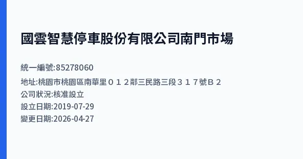 國雲智慧停車股份有限公司南門市場的照片-統編 85278060(桃園市) 公司登記資料與營業項目詳細圖表