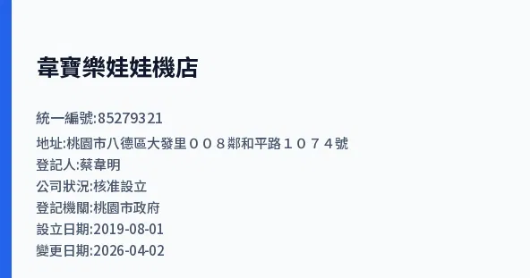 韋寶樂娃娃機店的照片-統編 85279321(桃園市) 公司登記資料與營業項目詳細圖表