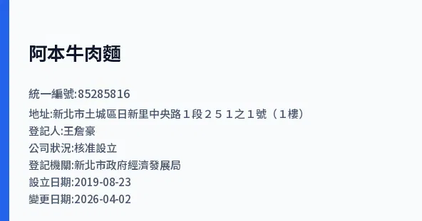 阿本牛肉麵的照片-統編 85285816(新北市) 公司登記資料與營業項目詳細圖表
