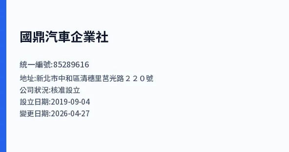 國鼎汽車企業社的照片-統編 85289616(新北市) 公司登記資料與營業項目詳細圖表