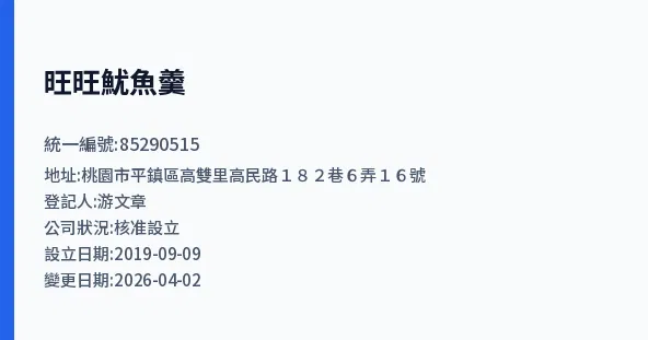 旺旺魷魚羹的照片-統編 85290515(桃園市) 公司登記資料與營業項目詳細圖表
