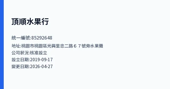 頂順水果行的照片-統編 85292648(桃園市) 公司登記資料與營業項目詳細圖表