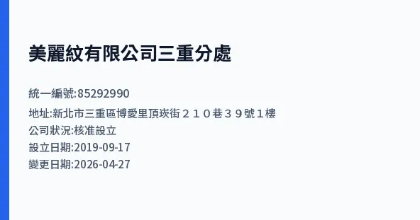 美麗紋有限公司三重分處的照片-統編 85292990(新北市) 公司登記資料與營業項目詳細圖表