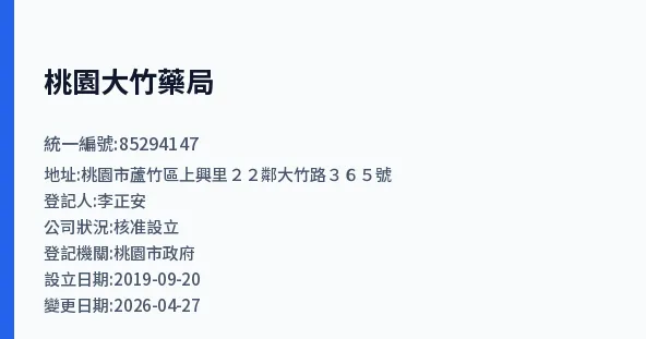 桃園大竹藥局的照片-統編 85294147(桃園市) 公司登記資料與營業項目詳細圖表