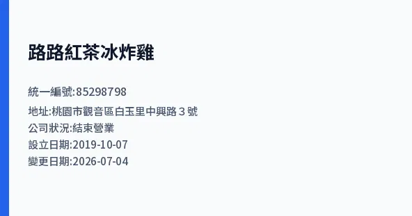 路路紅茶冰炸雞的照片-統編 85298798(桃園市) 公司登記資料與營業項目詳細圖表