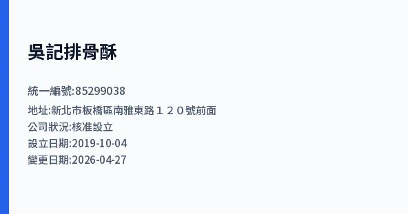吳記排骨酥的照片-統編 85299038(新北市) 公司登記資料與營業項目詳細圖表