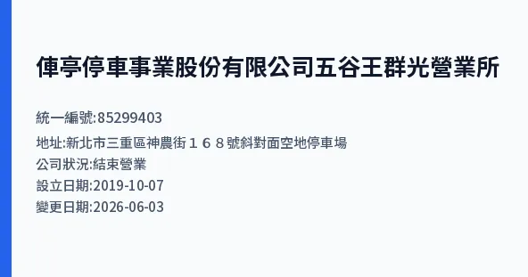俥亭停車事業股份有限公司五谷王群光營業所的照片-統編 85299403(新北市) 公司登記資料與營業項目詳細圖表