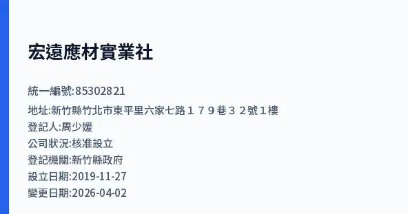 宏遠應材實業社的照片-統編 85302821(新竹縣) 公司登記資料與營業項目詳細圖表