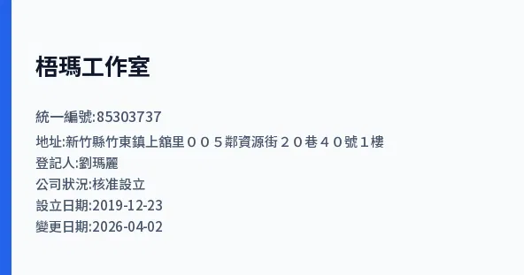 梧瑪工作室的照片-統編 85303737(新竹縣) 公司登記資料與營業項目詳細圖表