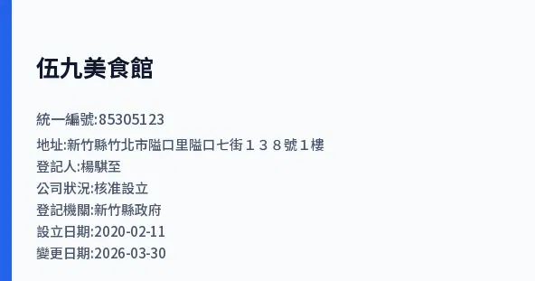 伍九美食館的照片-統編 85305123(新竹縣) 公司登記資料與營業項目詳細圖表