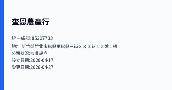 奎恩農產行的照片-統編 85307733(新竹縣) 公司登記資料與營業項目詳細圖表
