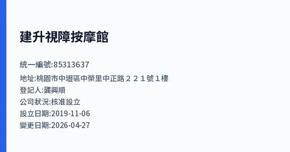 建升視障按摩館的照片-統編 85313637(桃園市) 公司登記資料與營業項目詳細圖表
