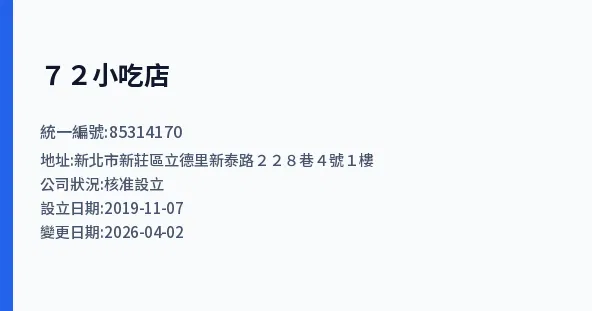 72小吃店的照片-統編 85314170(新北市) 公司登記資料與營業項目詳細圖表