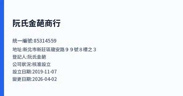 阮氏金葩商行的照片-統編 85314559(新北市) 公司登記資料與營業項目詳細圖表