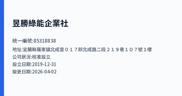 昱勝綠能企業社的照片-統編 85318838(宜蘭縣) 公司登記資料與營業項目詳細圖表