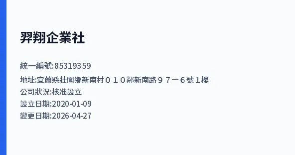 羿翔企業社的照片-統編 85319359(宜蘭縣) 公司登記資料與營業項目詳細圖表