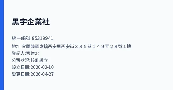 黑宇企業社的照片-統編 85319941(宜蘭縣) 公司登記資料與營業項目詳細圖表