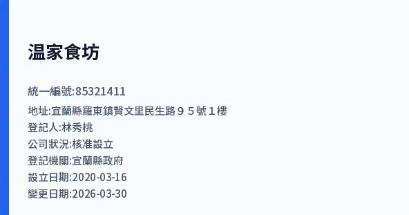 温家食坊的照片-統編 85321411(宜蘭縣) 公司登記資料與營業項目詳細圖表
