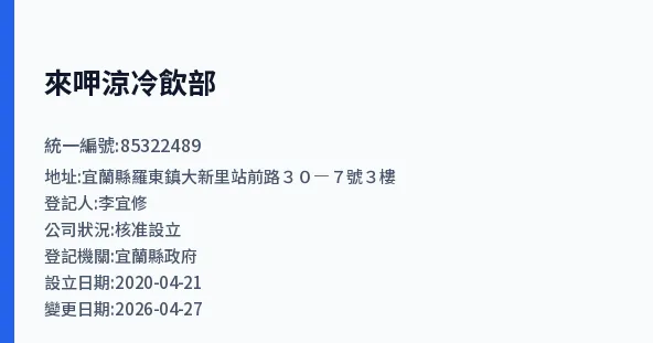 來呷涼冷飲部的照片-統編 85322489(宜蘭縣) 公司登記資料與營業項目詳細圖表