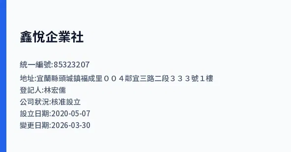鑫悅企業社的照片-統編 85323207(宜蘭縣) 公司登記資料與營業項目詳細圖表