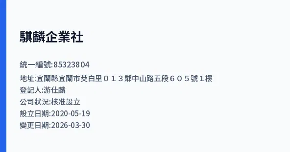 騏麟企業社的照片-統編 85323804(宜蘭縣) 公司登記資料與營業項目詳細圖表