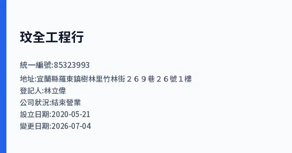 玟全工程行的照片-統編 85323993(宜蘭縣) 公司登記資料與營業項目詳細圖表
