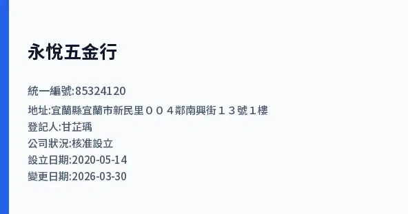 永悅五金行的照片-統編 85324120(宜蘭縣) 公司登記資料與營業項目詳細圖表